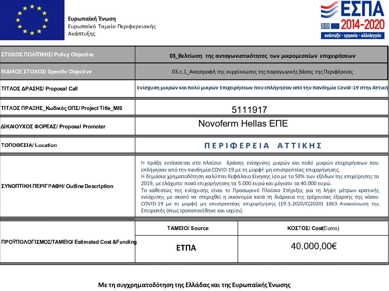 Γκαραζόπορτες, Πόρτες Κάσες, Βιομηχανικές πόρτες | Novoferm